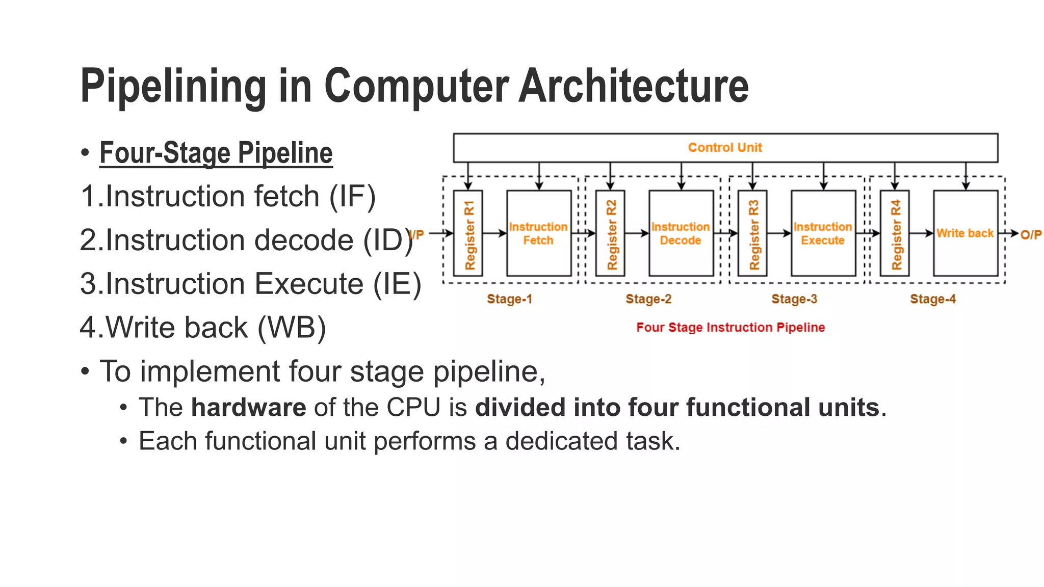 Simple Cpu Instruction Set Designpptx 