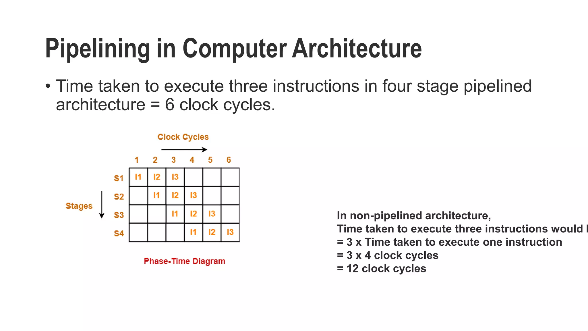 Simple CPU Instruction Set Design.pptx