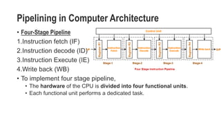 Simple CPU Instruction Set Design.pptx