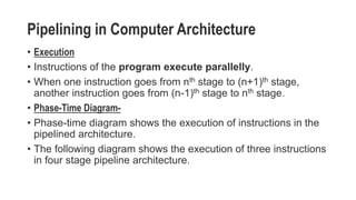 Simple CPU Instruction Set Design.pptx