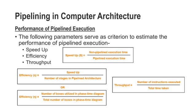 Simple Cpu Instruction Set Designpptx 