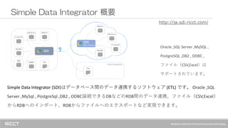 SimpleDataIntegrator_Ja.pdf
