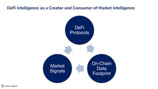 Analytics and Indicators Every DeFi Investor Should Pay Attention to ...