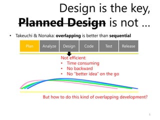 Simple design | PPT