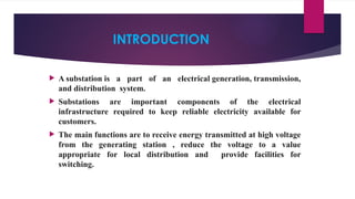 sub station Simple Design of Substation PPT.pptx
