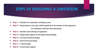 sub station Simple Design of Substation PPT.pptx