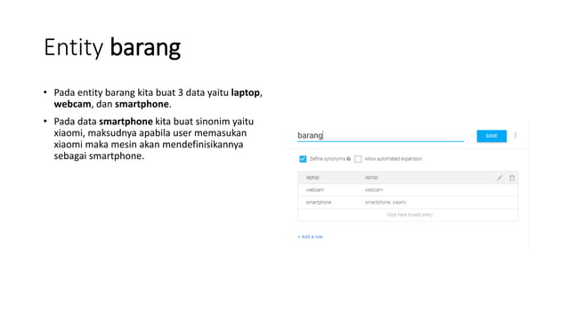 Tutorial pembuatan Bot peminjaman barang sederhana berbahasa Indonesia ...