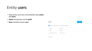 Tutorial pembuatan Bot peminjaman barang sederhana berbahasa Indonesia ...
