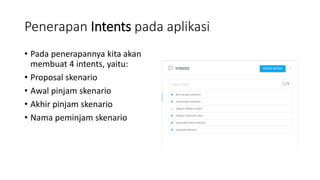 Tutorial pembuatan Bot peminjaman barang sederhana berbahasa Indonesia ...