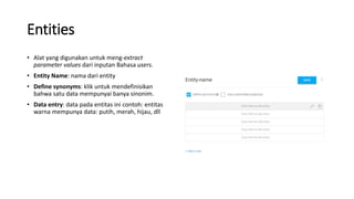 Tutorial pembuatan Bot peminjaman barang sederhana berbahasa Indonesia ...