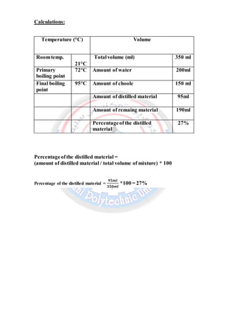 Simple distillation | DOCX