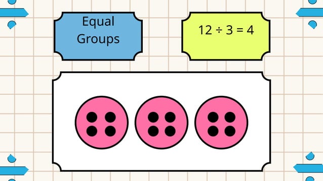 Simple Division Lesson Presentation in Pastel Colorful Illustrative ...