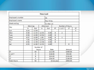 Accounts and Financial services | PPT