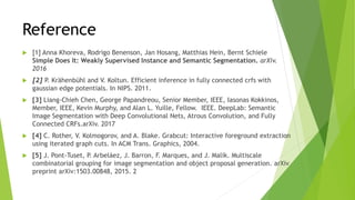 Simple does it | PPT