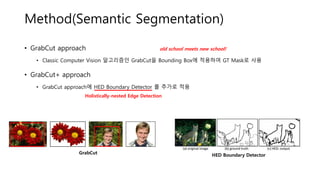 "simple does it weakly supervised instance and semantic segmentation" Paper review | PDF