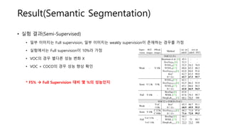 "simple does it weakly supervised instance and semantic segmentation" Paper review | PDF