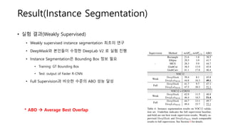 "simple does it weakly supervised instance and semantic segmentation" Paper review | PDF