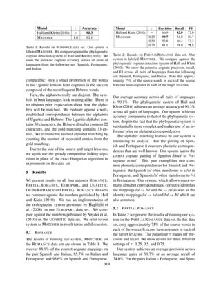 Simple effective decipherment via combinatorial optimization | PDF