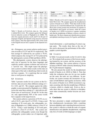 Simple effective decipherment via combinatorial optimization | PDF
