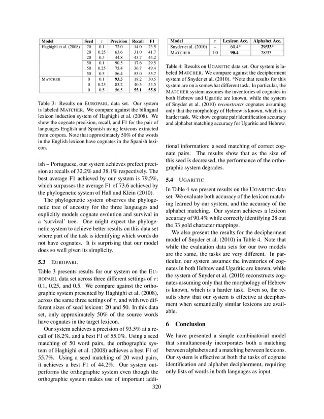 Simple effective decipherment via combinatorial optimization | PDF
