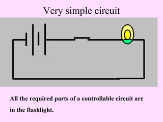 Simple electric devices | PPTX