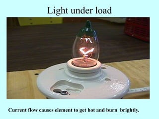 Simple electric devices | PPTX