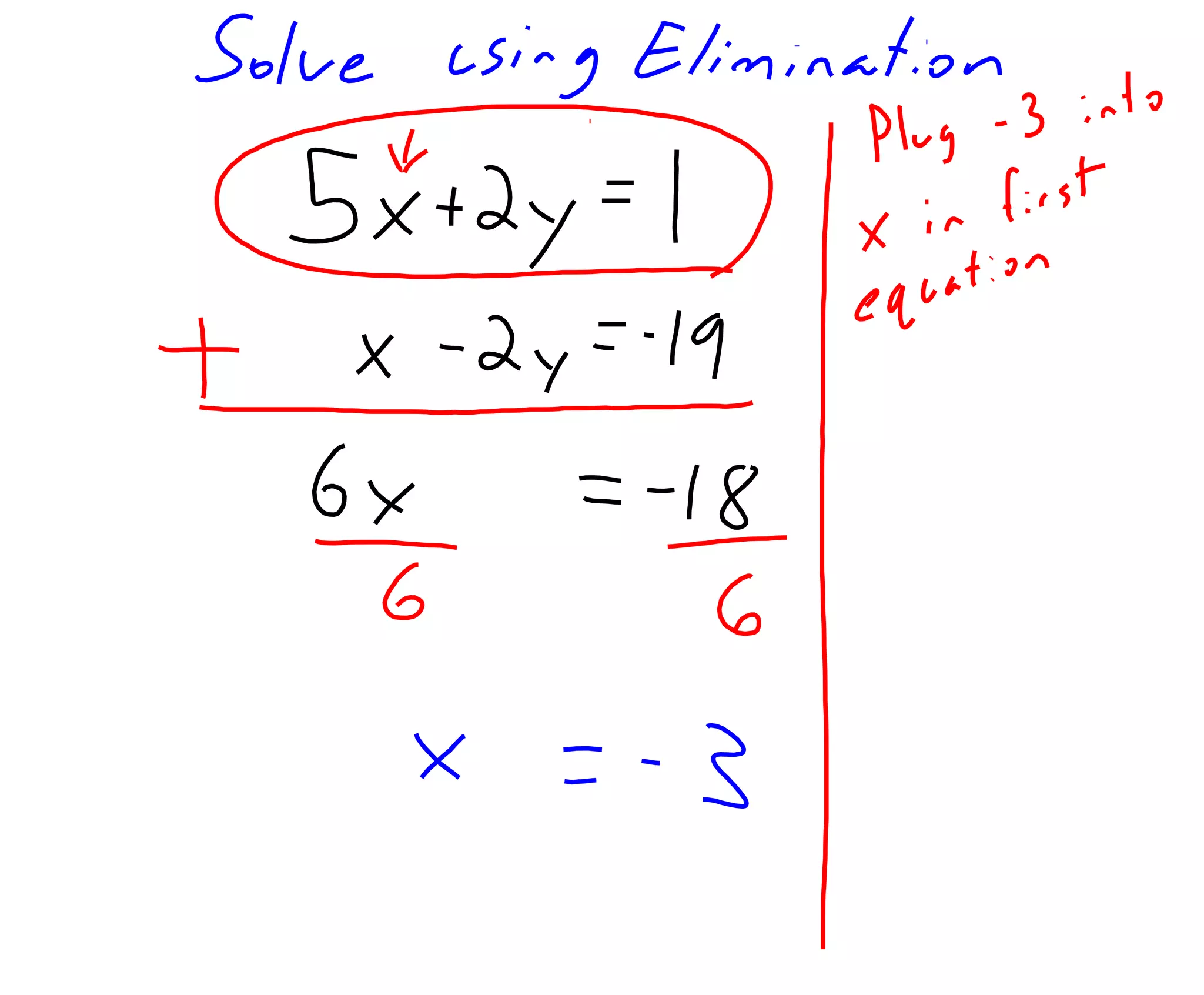 Simple elimination example slides | PPTX