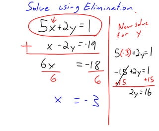 Simple elimination example slides | PPT