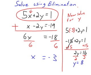 Simple elimination example slides | PPTX