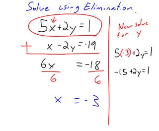 Simple elimination example slides | PPTX