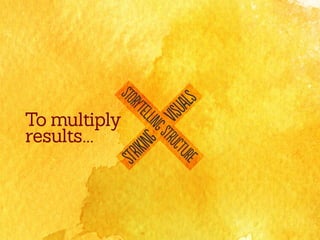 Simple Equation - The Math of Effective Presentations | PPT