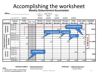 Simple Excel in Fund Monitoring | PDF
