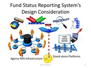 Simple Excel in Fund Monitoring | PDF