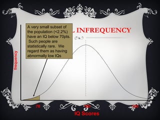 Simple explanations of definitions | PPT
