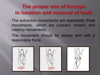 Simpleextraction | PPT