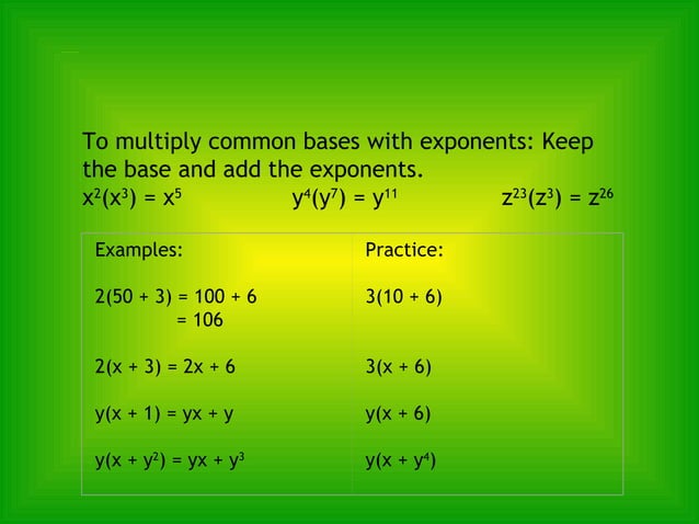 Simple factoring | PPT