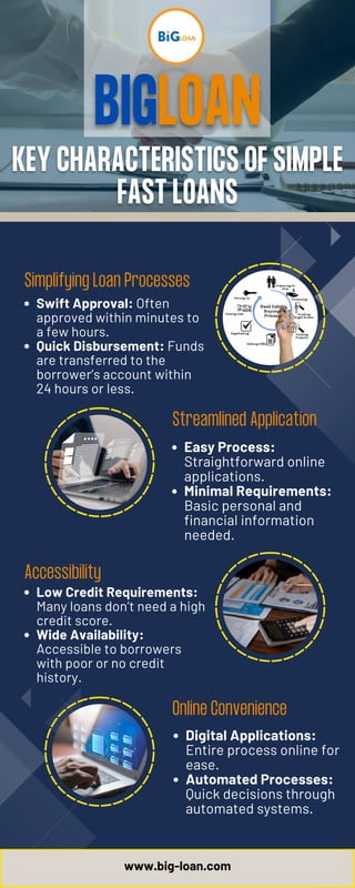 Simple Fast Loans with Big-Loan: Quick Approval and Easy Application | PDF