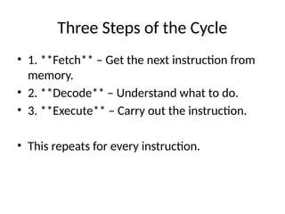Simple_Fetch_Decode_Executhhhhhhhe_Cycle.pptx