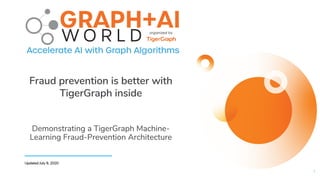 Fraud prevention is better with TigerGraph inside | PPT