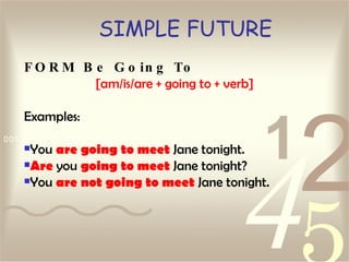 Simple Future | PPT