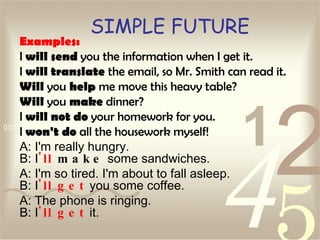Simple Future | PPT