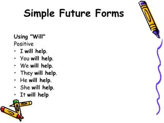 Simple future | PPT