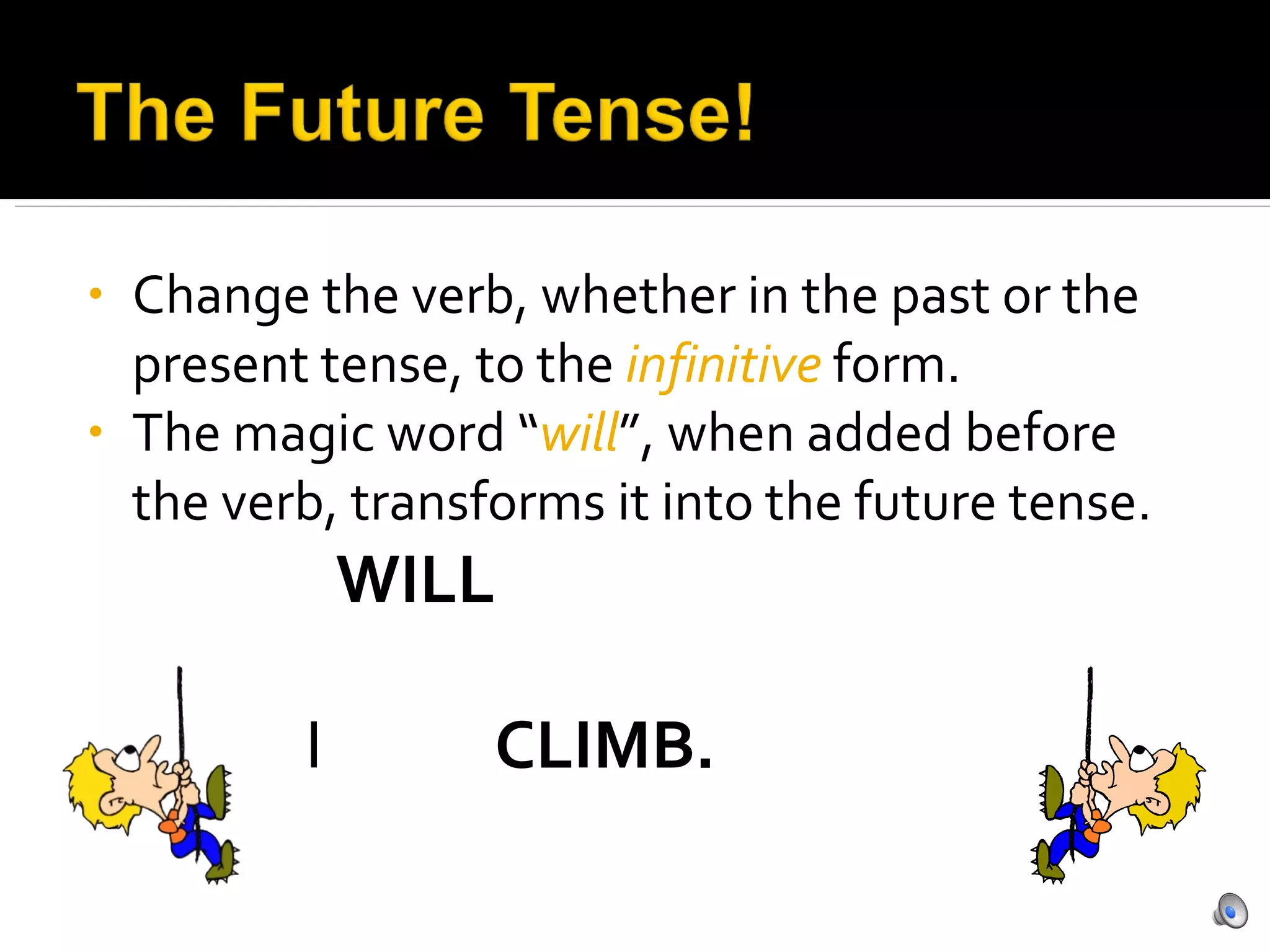 Simple Future | PPT