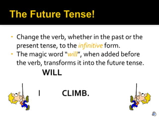 Simple Future | PPT