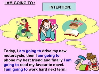 Simple future | PPTX