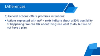 Simple future. will vs going to | PPTX