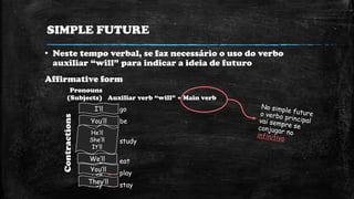Class - Simple Future For Young Students | PPT