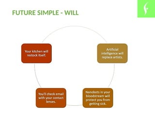 SIMPLE FUTURE aula para alunos do ensino médio | PPTX