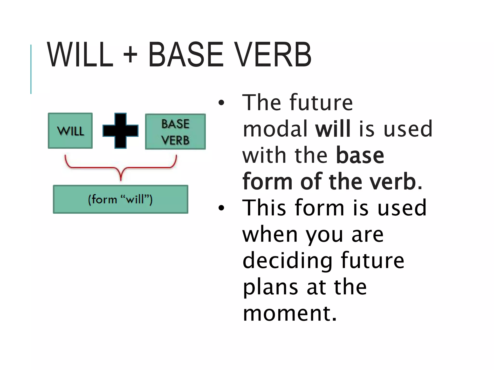 SIMPLE FUTURE-FORM WILL | PPTX
