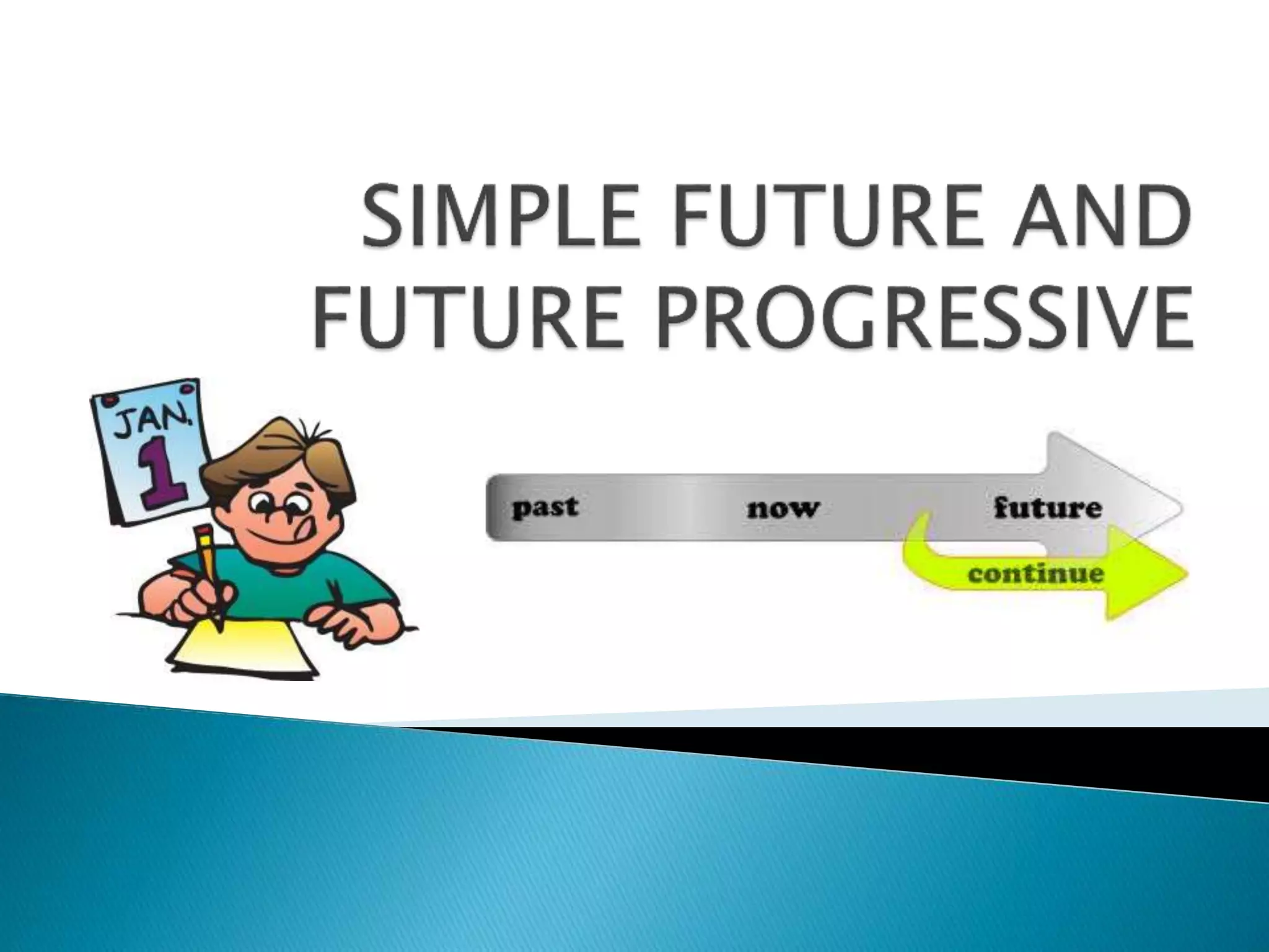 Simple future and future progressive | PPTX
